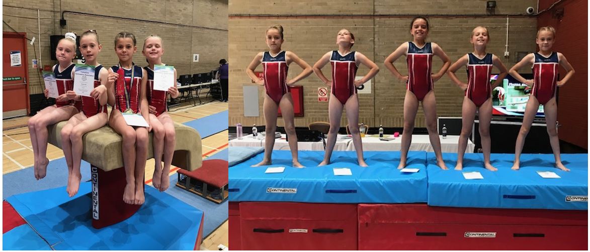 Level 7 Yorkshire Individual Championships – July 2019 – Wetherby ...